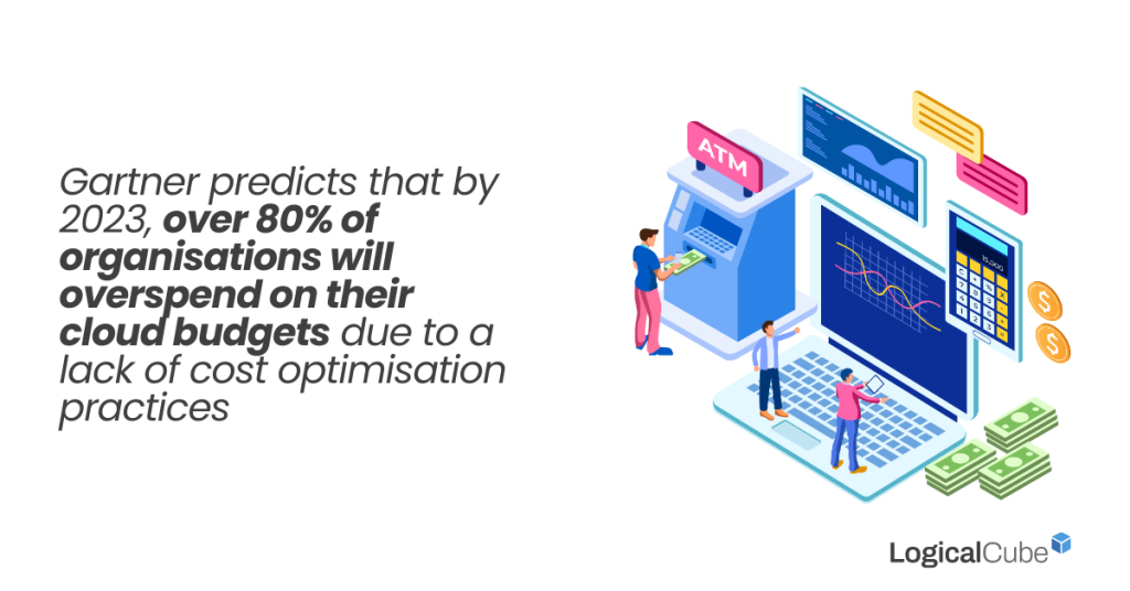 Why Cloud Cost Optimisation Matters - LogicalCube