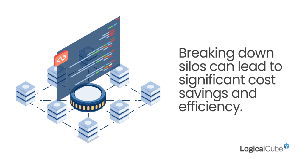 Data Silos Impact Your Growth - LogicalCube